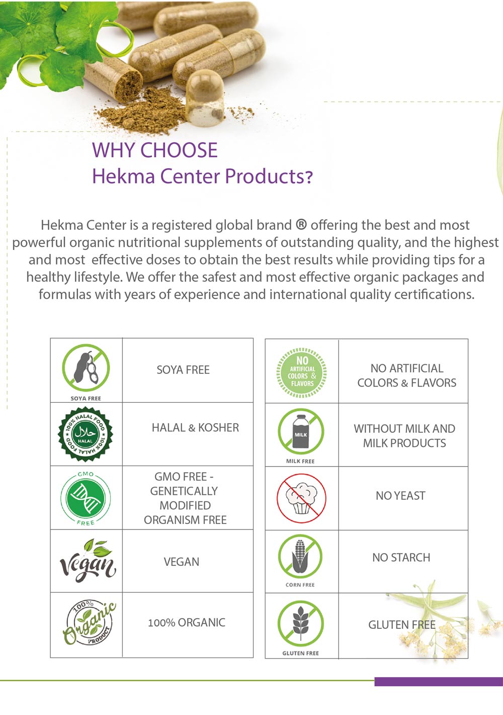 Bone Support Bundle - BONE Package - Hekma Center