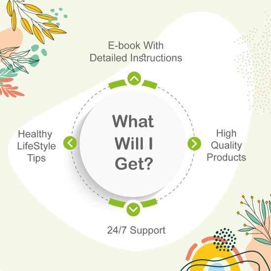 Liver & Gallbladder Support Bundle – HEPA Package - Hekma Center