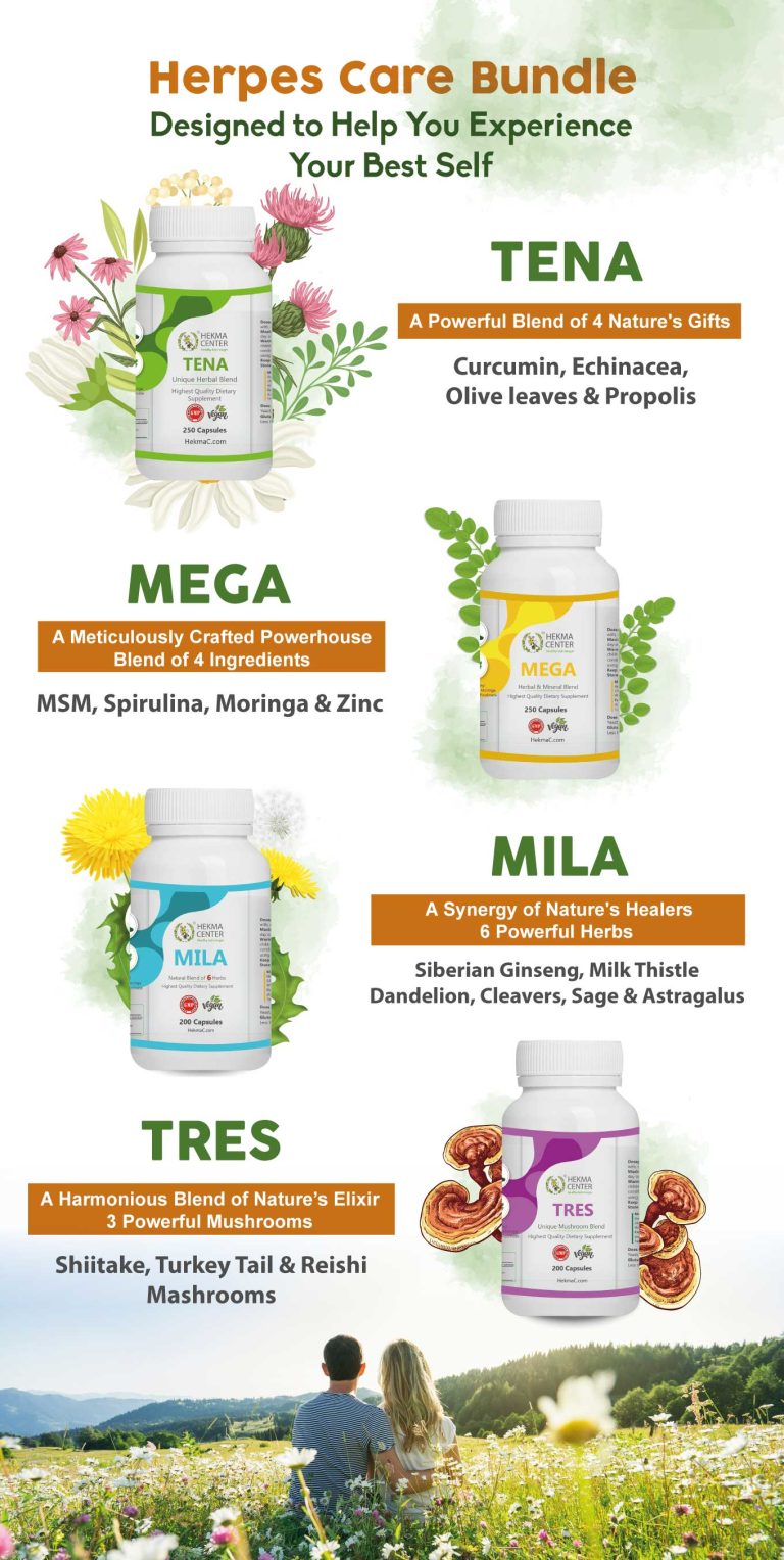 Herpes Care Bundle - HEVA Package - Organic Supplements for Herpes ...