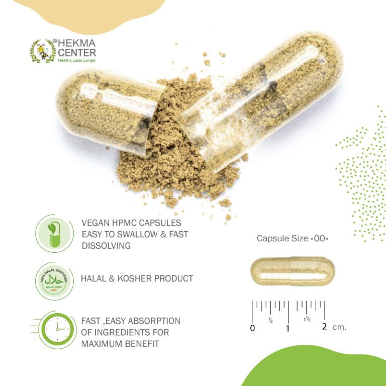 Herpes Care Bundle - HEVA Package - Hekma Center