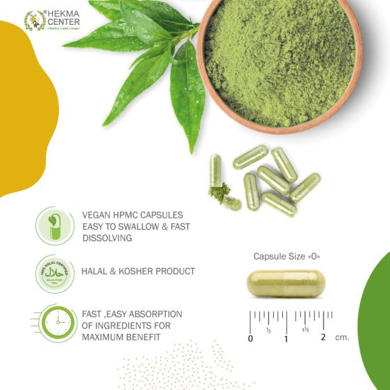 Rectal Health Bundle - RECA Package - Hekma Center