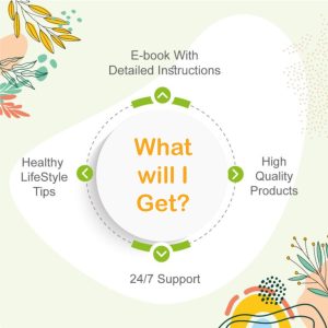 Herpes Care Bundle - HEVA Package - Hekma Center