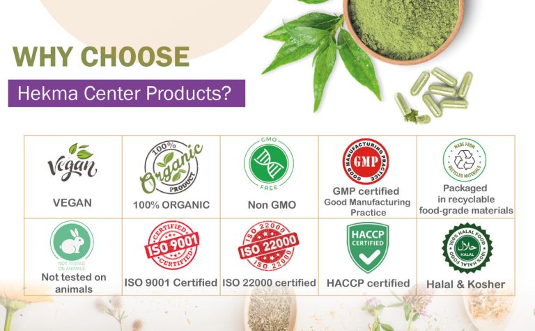 Herpes Care Bundle - HEVA Package - Organic Supplements for Herpes ...